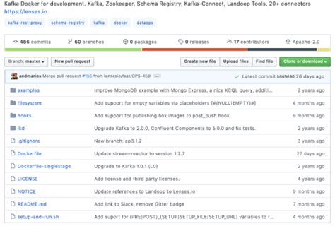 A Perfect Environment To Learn And Develop On Apache Kafka Blog