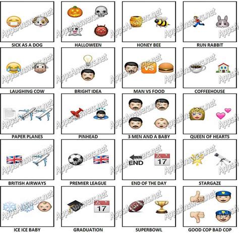 Level Guess The Emoji