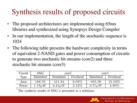 Synthesis Of Correlated Bit Streams For Stochastic Computing Ppt Download