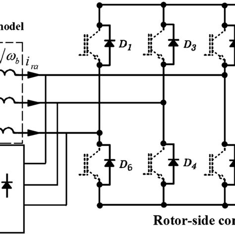Equivalent Circuit Of The Rsc And Rotor Transient Model After The Download Scientific Diagram