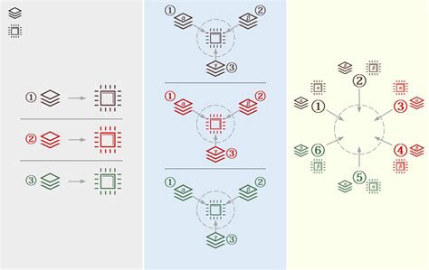 [论文审查] multi task federated learning with encoder decoder structure enabling collaborative