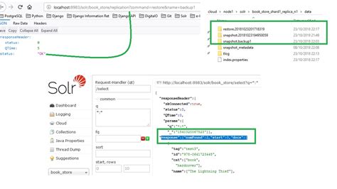 Apache Solr 75 Build Bookstore Index Backup Restore E Loengineer