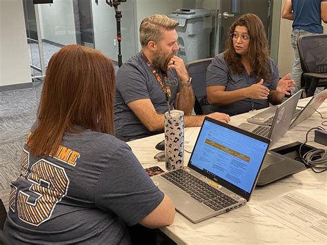 Share Modern Classrooms — Modern Classrooms Project