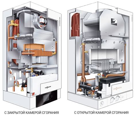 ᐉ Газовые котлы с закрытой камерой сгорания • Купить в Украине - Цена ...