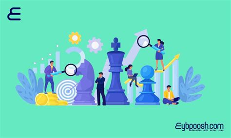 انواع استراتژی Types Of Strategy چیست؟