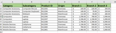 SUMIFS On Multiple Columns With Criteria In Excel Sheetaki