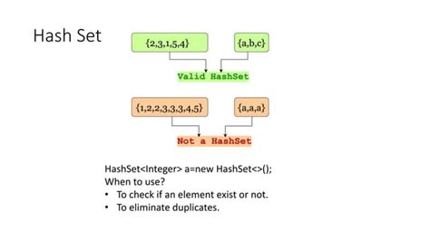 Dsa In Java Ppt Free Download