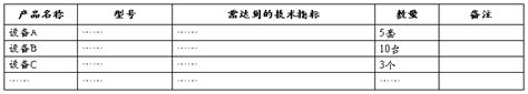 设备验收单模板 范文118