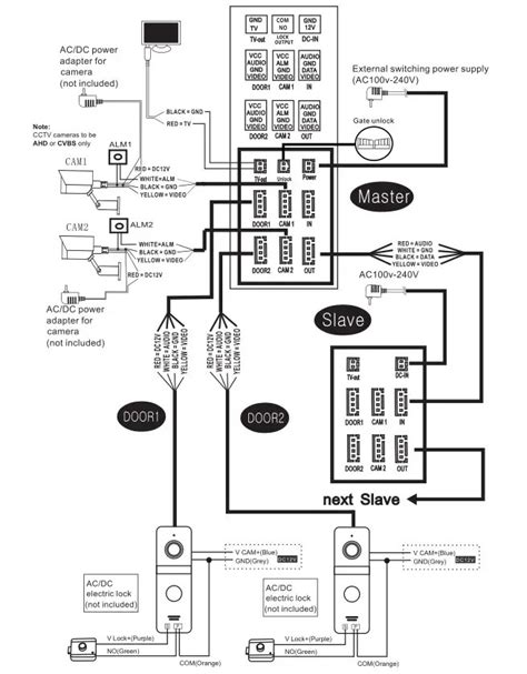 Home Intercom System Wiring Diagram Wiring Digital And Schematic