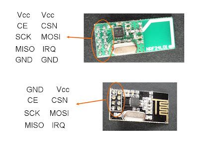 Électronique en amateur Raspberry Pi Pico et nRF24L01 MicroPython
