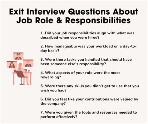 Exit Interview Questions And Answers Free Template