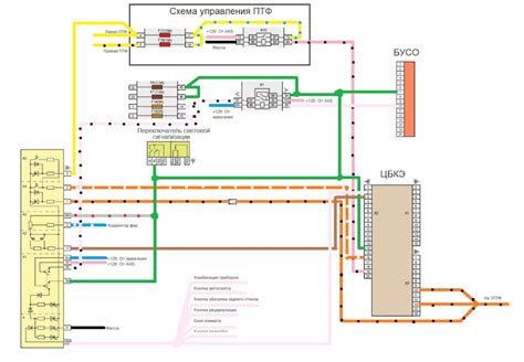 Блок МУС от Приоры 2! Часть 1 "Подключение" — Lada Приора седан, 1,6 л ...