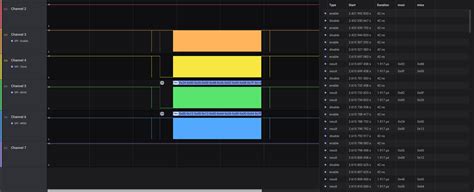 SPI Malfunction Since 101 Issue 156 Esp Rs Esp Hal GitHub