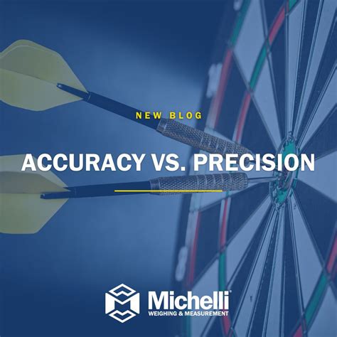Michelli Weighing And Measurement On Linkedin Accuracy Versus Precision Whats The Difference