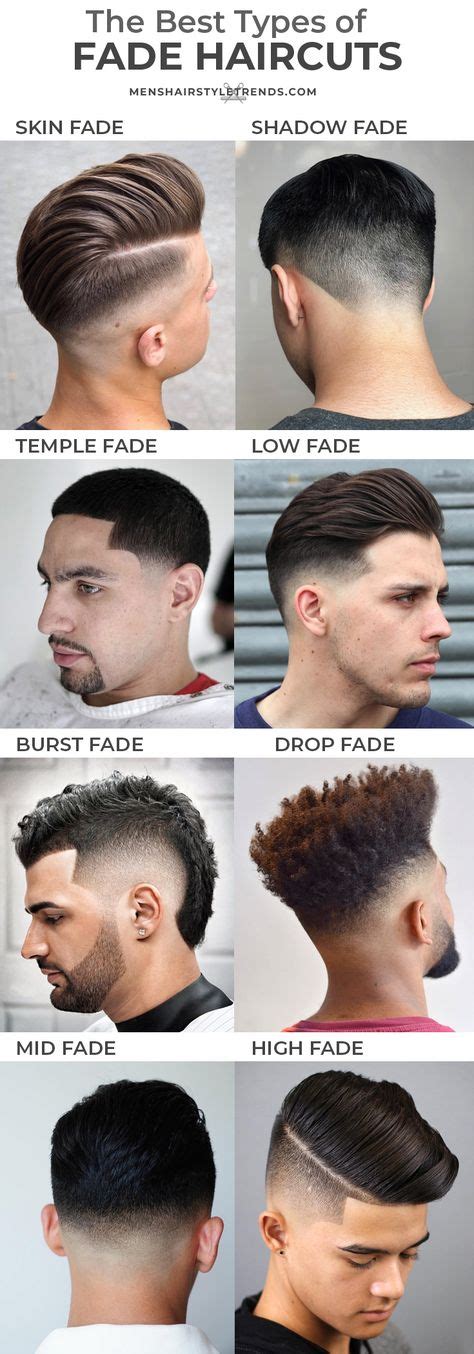 The Most Popular Types Of Fadehaircuts Are The Skinfade Shadowfade