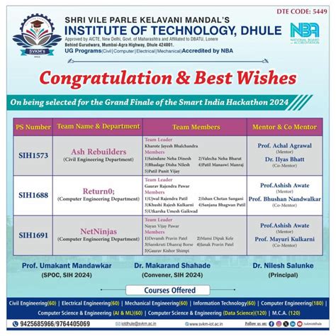 Svkms Institute Of Technology On Linkedin Sih2024 Innovation Grandfinale Teamwork Proudmoment