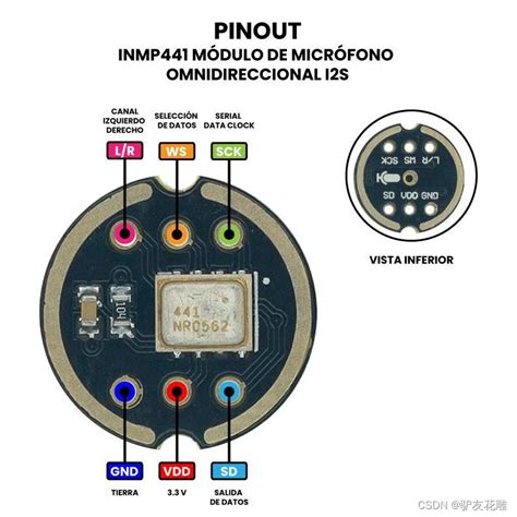 【雕爷学编程】arduino动手做（198） Inmp441全向麦克风模块 Csdn博客