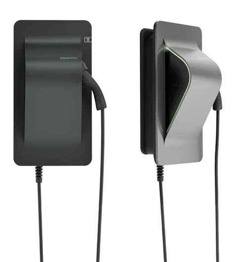 Smartfox Bundle Anfrage