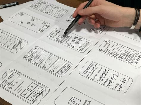Best Practices For Mobile Application Testing Appsgeyser Blog