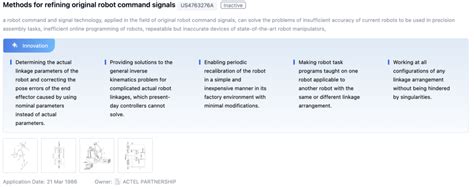 Innovations In Inverse Kinematics For Accurate Pose Estimation Eureka Blog