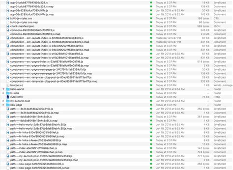 Deleting Removed Files Andor Directories After Gatsby Build · Issue