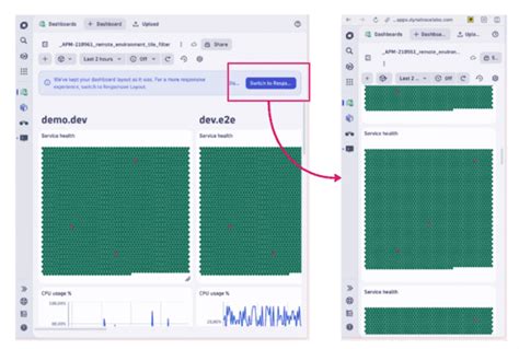 Upgrade Guide Dashboards Classic To Dashboards App — Dynatrace Docs