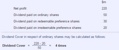 Dividend Coverage Ratio Mathematical Explanation QS Study