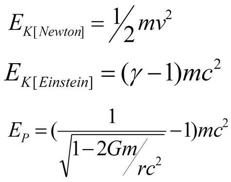 The Virtual Philosophy Club Visualizing General Relativity The Virtual Philosophy Club Visualizing General Relativity