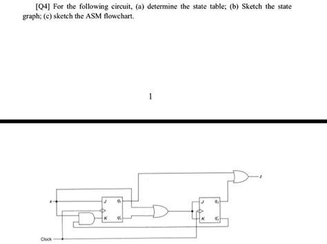 Q4 For The Following Circuita Determine The State Tablebsketch The