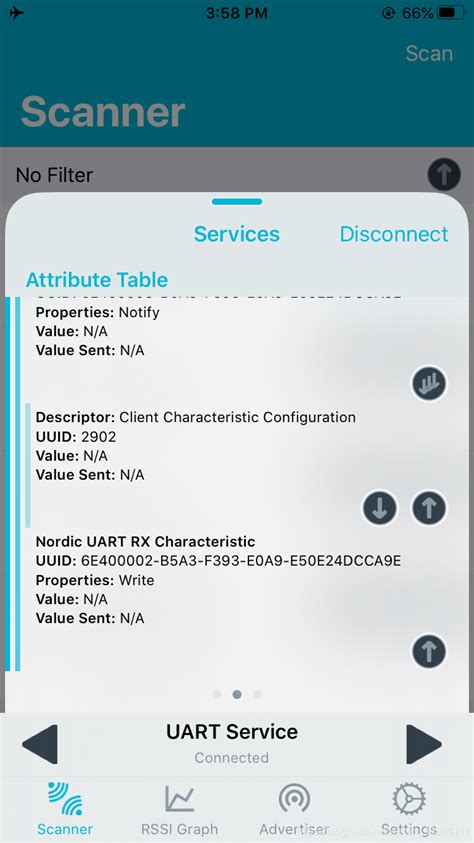 基于arduino构建nodemcu蓝牙透传 nodemcu刷成蓝牙网关 csdn博客