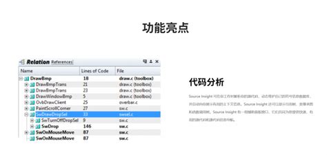 source insight 和 区别source insight正版多少钱 Source Insight中文网站
