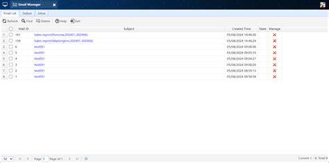 Sqlmessenger User Manual Email Management