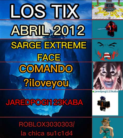 El Iceberg De Roblox Ya Se Que Puse Solo Una Cosa En Cada Nivel Pero