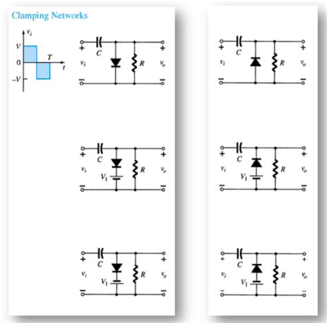 Solved Question Set Up All The Clipper Circuits You See Chegg