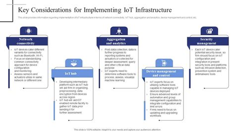 key considerations for implementing iot exploring internet things background pdf