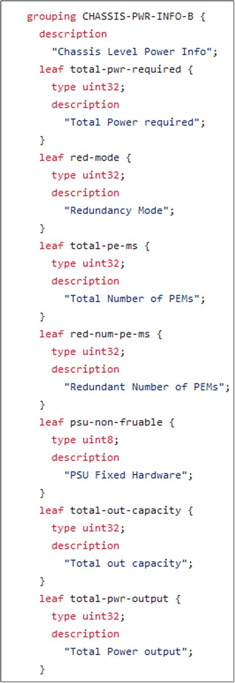 Solutions 100 Key Performance Indicating Metrics Dictionary From A