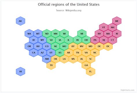 US Hexagonal Map Highcharts Blog Highcharts