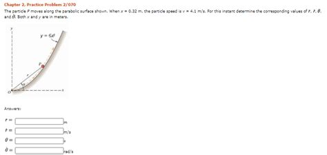 Solved Chapter Practice Problem The Particle P Chegg Com