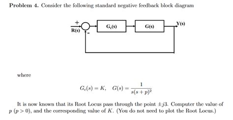 Solved Wheregc S K G S 1s S P 2it Is Now Known That Its
