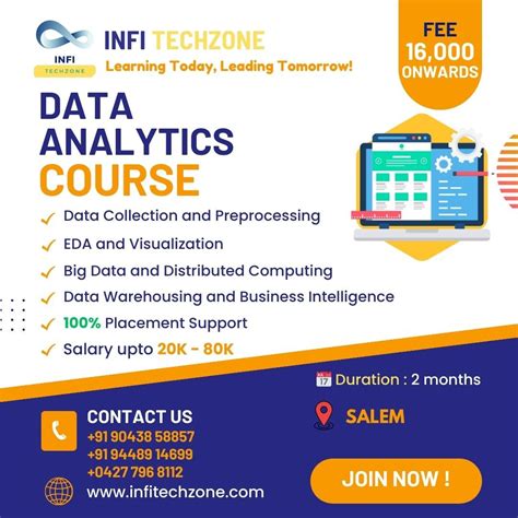 Infi Techzone Infitechzone • Instagram Photos And Videos