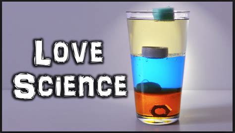 Determining The Density Of A Substance Educating Physics
