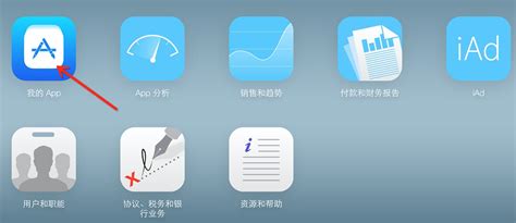 Ios 应用内支付内购的个人开发过程及坑!支付内购模块 Csdn博客 Ios 应用内支付内购的个人开发过程及坑!支付内购模块 Csdn博客