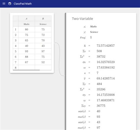 Introducing Classpad Casios New Virtual Learning Environment Casio Calculators