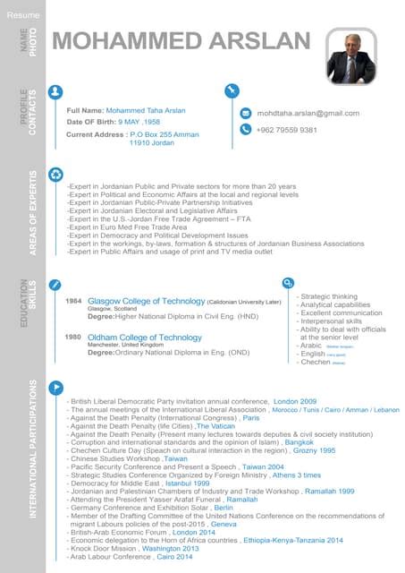 Mohammad Arslan Cv Pdf