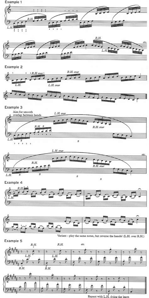 Etudes The Cross Eyed Pianist