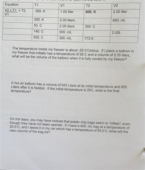 Solved Calculate The Parameter That Is Missing In Each Row Chegg
