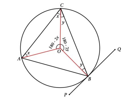 Alternate Segment Theorem In A Circle Educate Math