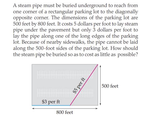 solved 1 5 points find the global extrema of the