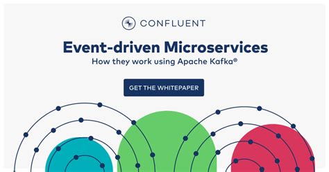 How Do Event Driven Microservices Work Confluent