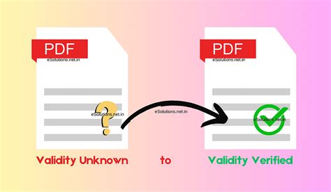 Digital Signature Validity Unknown Or Signature Not Verified On Pdf Solutions Digital Signature
